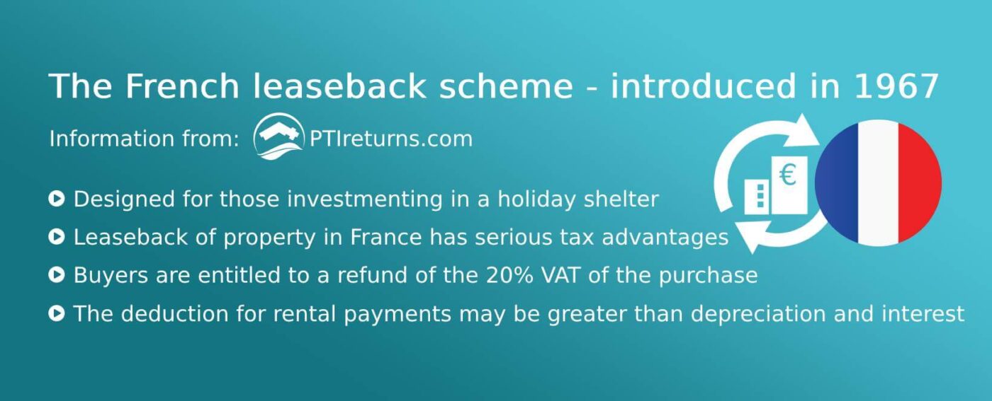 How Leaseback Rental Property Is Taxed in France | PTI Returns