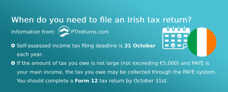 Ireland Rental Income Tax Guide for Landlords | PTI Returns